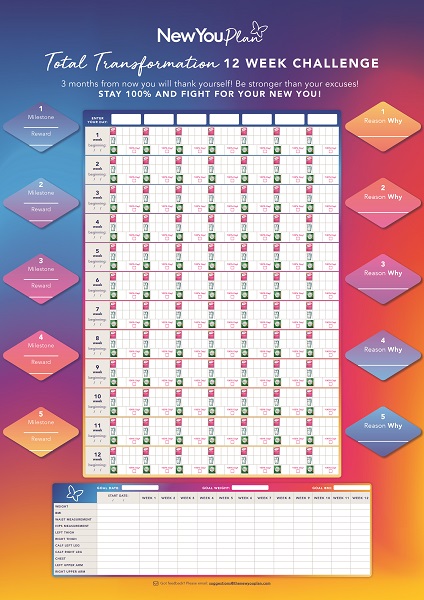 New Year New You Wall Chart